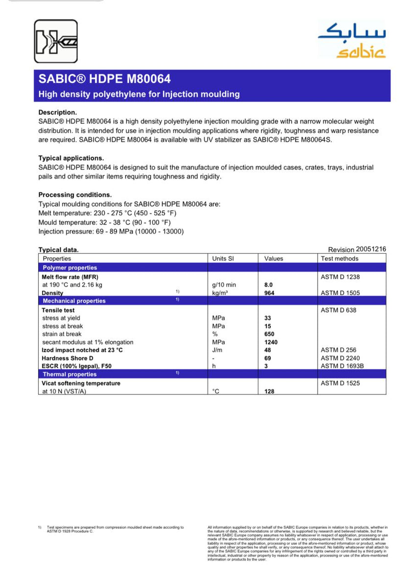 SABIC® HDPE M80064 | Polymer In Stock – Polymer in Stock