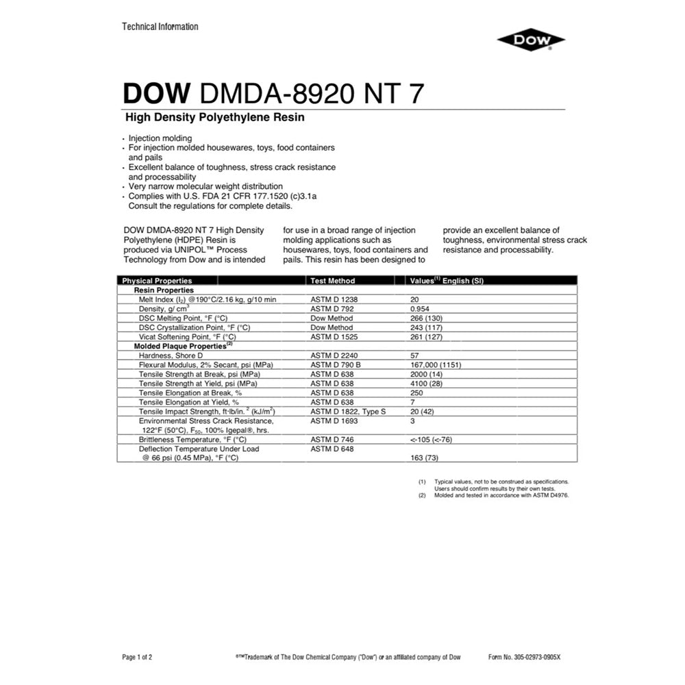 DOW 8920 (HDPE Injection) | Polymer In Stock – Polymer in Stock
