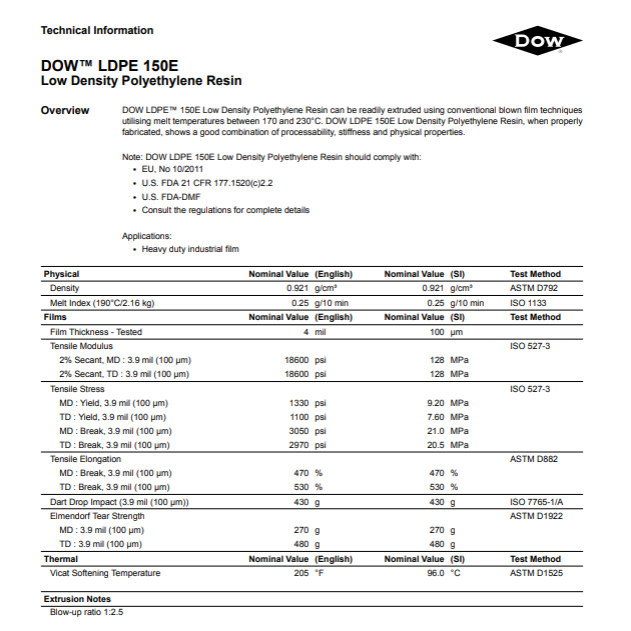 LDPE Virgin Resin | Polymer In Stock – Polymer in Stock