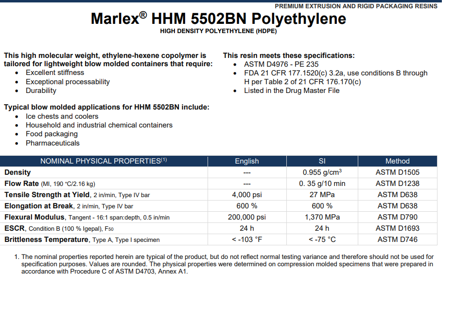 HDPE 5502BN – Polymer in Stock