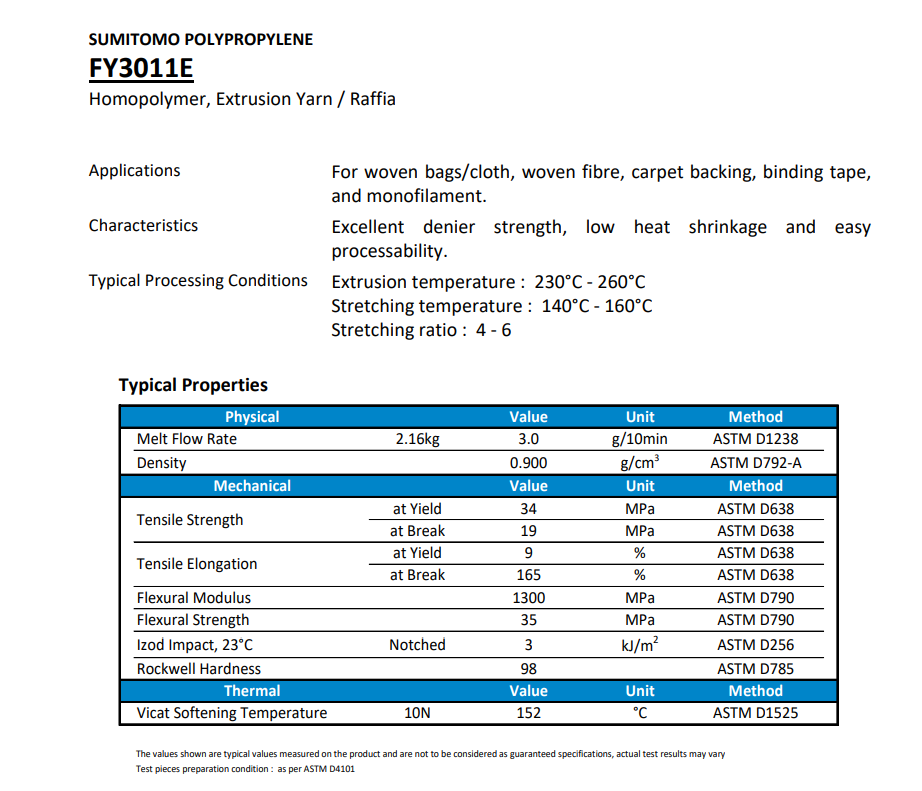 PP FY3011E | Polymer in Stock