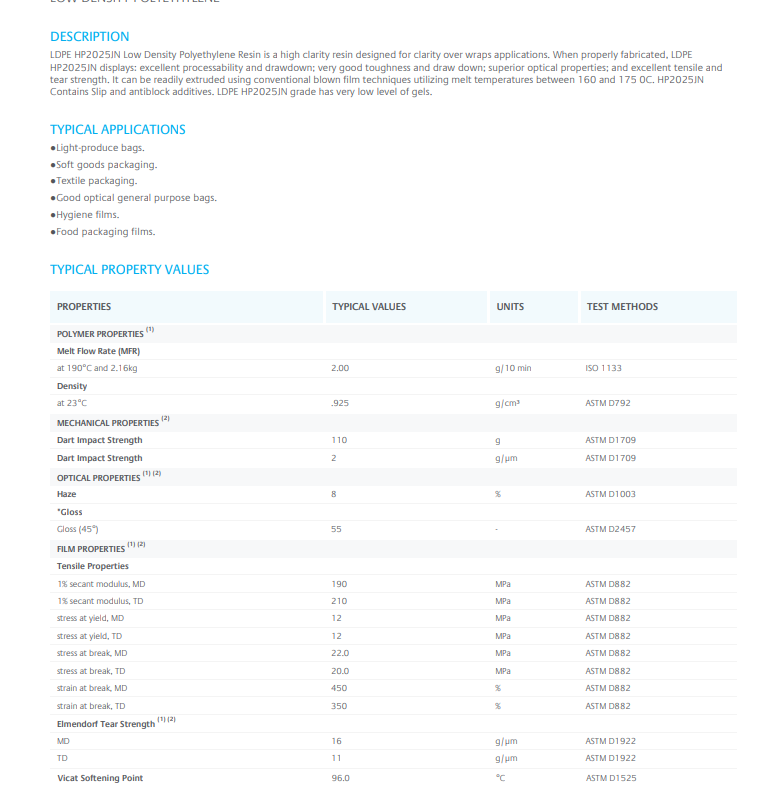 LDPE 2025JN | Polymer in Stock